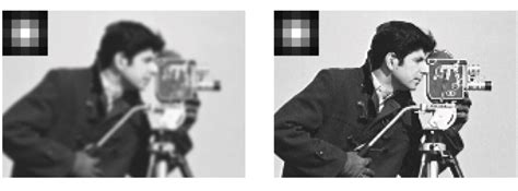 Multi Image Blind Deblurring Using A Smoothed Nuv Prior And Iteratively