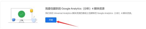 谷歌分析Google Analytics使用方法之教程指南2025更新