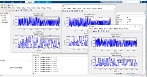 Cnn Lstm Attention卷积神经网络 长短期记忆网络多输入多输出预测，cnn Bilstm Attention回归预测。评价指标包括r2、mae、mse、rmse等，代码质量极高