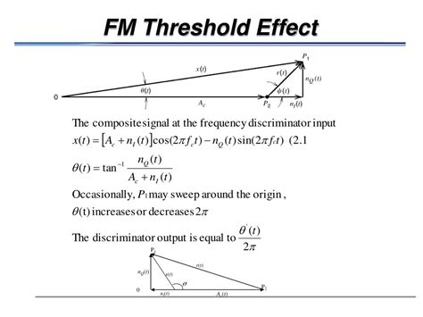 Threshold Effect Definition In Communication At Joshua Allingham Blog