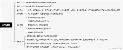 常见的测试用例设计方法8 正交试验法 正交测试 csdn博客