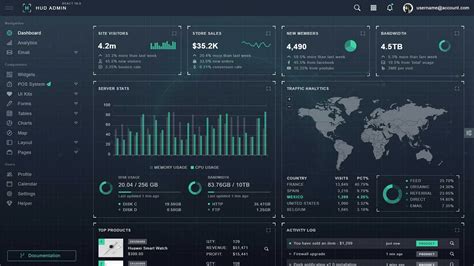 30 Best React Bootstrap Templates 2025 Bootstrapbrain