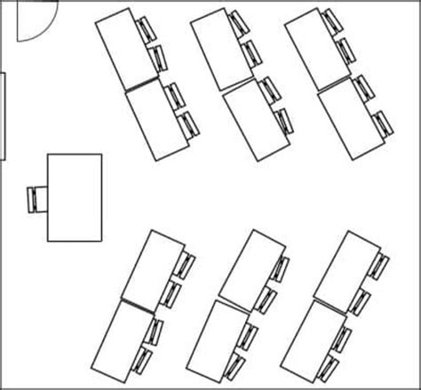 Classroom Seating Arrangements Hubpages