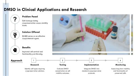 Dmso Cryoprotectant Ppt Structure Acp Ppt Sample