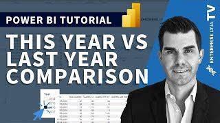 This Year Vs Last Year Time Comparisons Differences In Power Bi Enterprise Dna Mp Music Mp