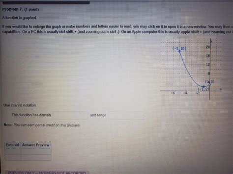 Solved Problem 7 1 Point A Function Is Graphed If You