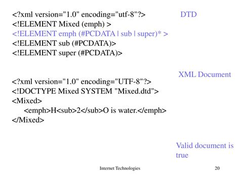 ppt xml dtd validation powerpoint presentation free download id 4249349