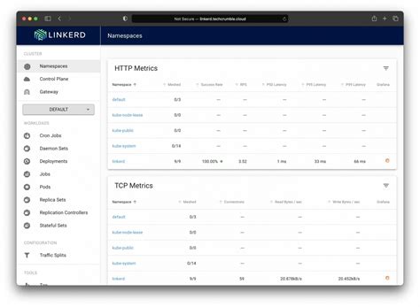 tap kubernetes cluster communication with linkerd service mesh