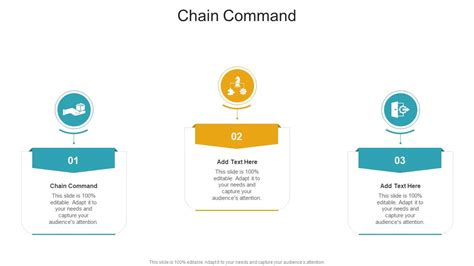 Chain Command In Powerpoint And Google Slides Cpb PPT Slide