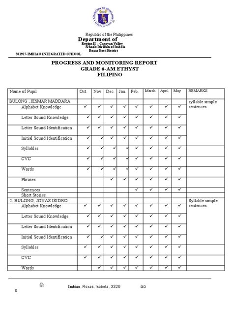 Grade 3 Filipino Reading Progress Report 2023 Pdf Literacy Learning