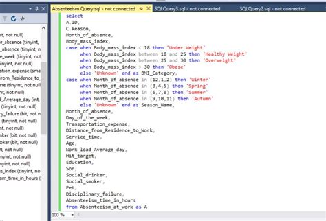 Divine Uchendu On Linkedin Dataanalytics Datavisualization Datascience Sql