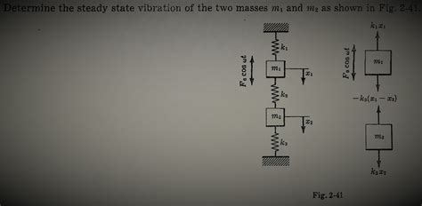 Solved Determine The Steady State Vibration Of The Two