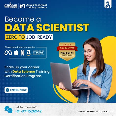 Croma Campus Pvt Ltd On Linkedin Datascientist Datascientists Futuredatascientist