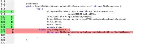 Java How Do I Provoke A Sqlexcetpion In Dao Layer With Junit Stack