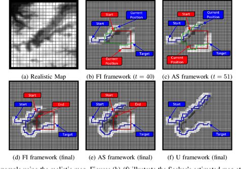 Figure 1 From Communication Aware Map Compression For Online Path Planning Semantic Scholar
