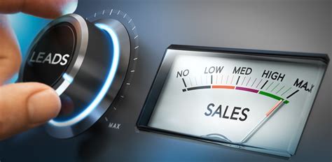 How To Implement The Sales Maximization Theory To Grow Your Business Growth Hackers