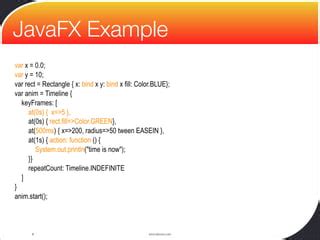 JavaFX Deployment PPT
