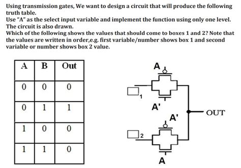 solved using transmission gates we want to design a circuit