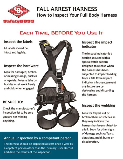 Personal Fall Arrest System Inspection Checklist At Tara Brothers Blog