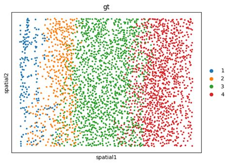 Starmapprelimbicarea — Mender 10 Documentation