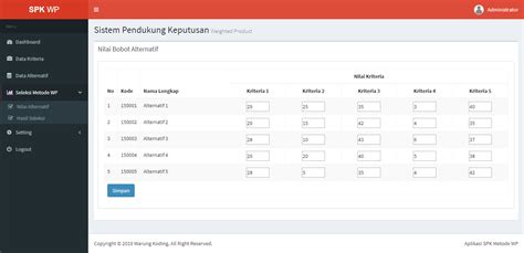Aplikasi Spk Metode Wp Menggunakan Php Dan Mysql