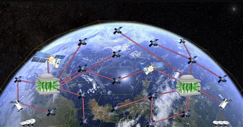 The Fluidity Of Data In Space Chapter 3 Data Buffers Or Data Centers In Space How Are They