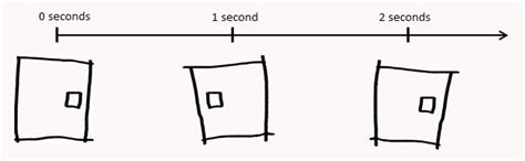 How To Animate An Imported Mesh Questions Babylon Js