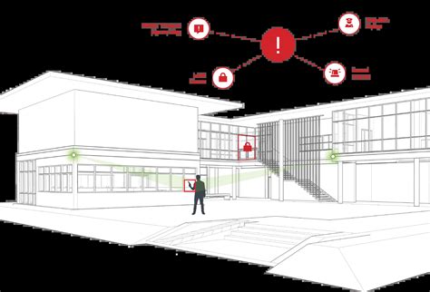 Weapons Detection System Installation