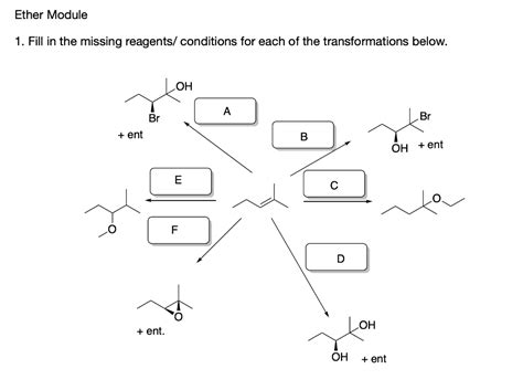 Solved Ether Module 1. Fill in the missing reagents/ | Chegg.com