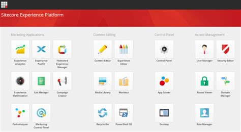 Going Multilingual In Sitecore Part 3 How To Restrict Access By Language Blogs Perficient