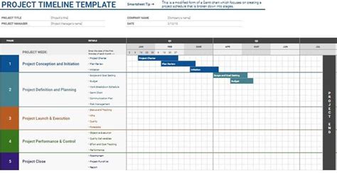 Explore Useful Google Sheets Project Management Templates For Free Thegoodocs