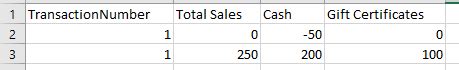 Sql Combining Multiple Rows In A Single Row Stack Overflow