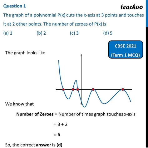The Pyplot Plot Function Nick Mccullum