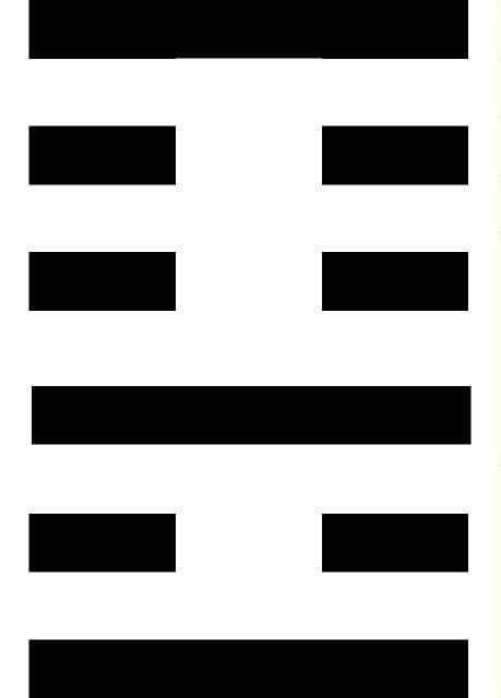 Hexagram 22 I Ching Hexagrams