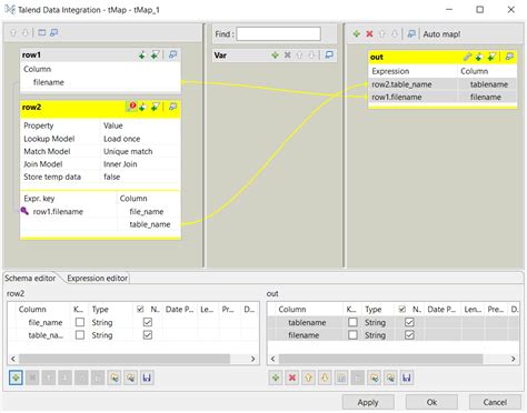 Configuring The Jobs Data Integration Job Examples Help