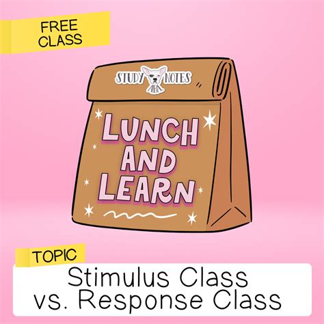 Lunch And Learn Stimulus Class Vs Response Class Study Notes Aba