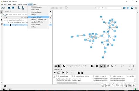 Rna Seq入门实战（十）：ppi蛋白互作网络构建（下）——cytoscape软件的使用 知乎