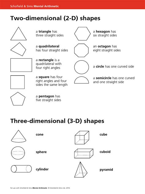 Mental Arithmetic Maths Facts Two And Threedimensional Shapes Pdf