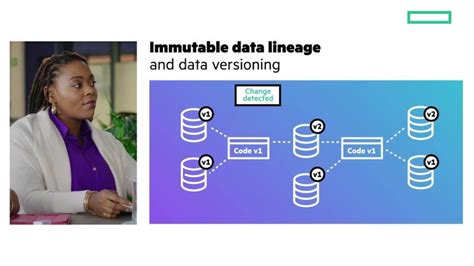 Pachyderm Inc Acquired By Hpe On Linkedin Hpe Machine Learning Data