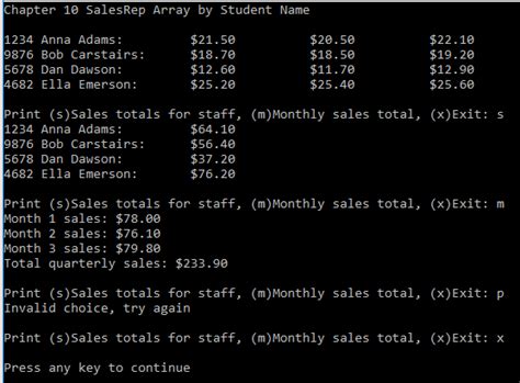 Solved C Studio Visual Console This Project Uses A D Chegg