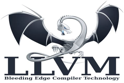 Llvm 16 0 Y Fue Liberado Y Estas Son Sus Novedades