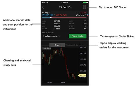 instrument details tt mobile on ios help and tutorials