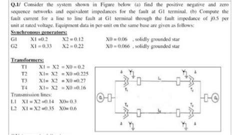 Solved Q Consider The System Shown In Figure Below A Chegg