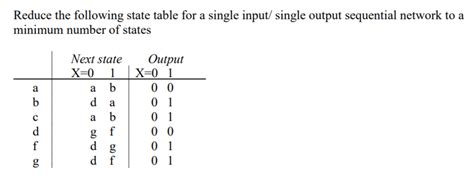 solved reduce the following state table for a single input