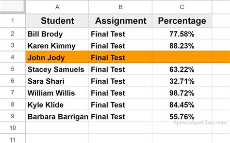 Highlight Row Based On Cell Values In Google Sheets
