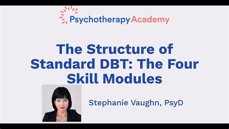 The Structure Of Standard Dbt The Four Skill Modules Youtube