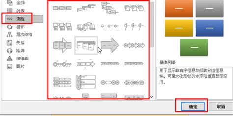 用什么软件绘制流程图操作简单 360新知