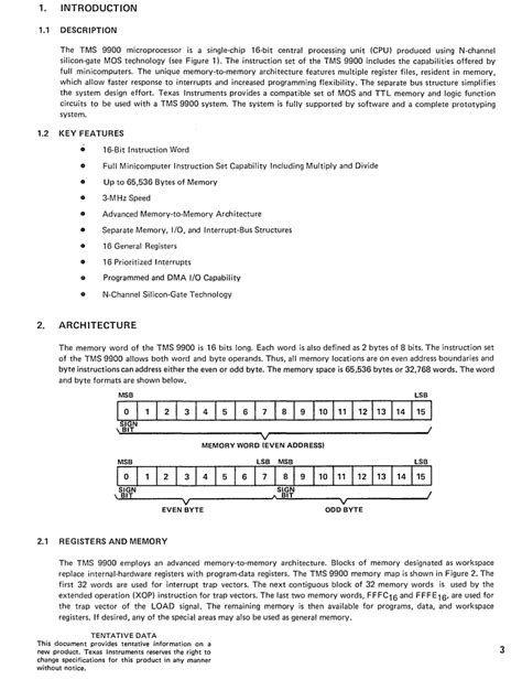 Tms9900 Микропроцессоры Радиотовары Мы любим 80 е