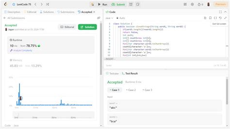 Day 33 Of 100daysofcodechallenge Jagan Karunagaran Posted On The Topic Linkedin