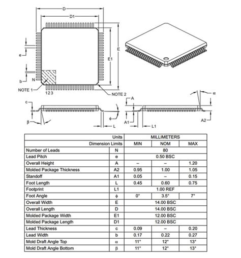 Pic18f87k22 I Pt Smd 8 Bit 64mhz Microcontroller Tqfp 80 Buy With